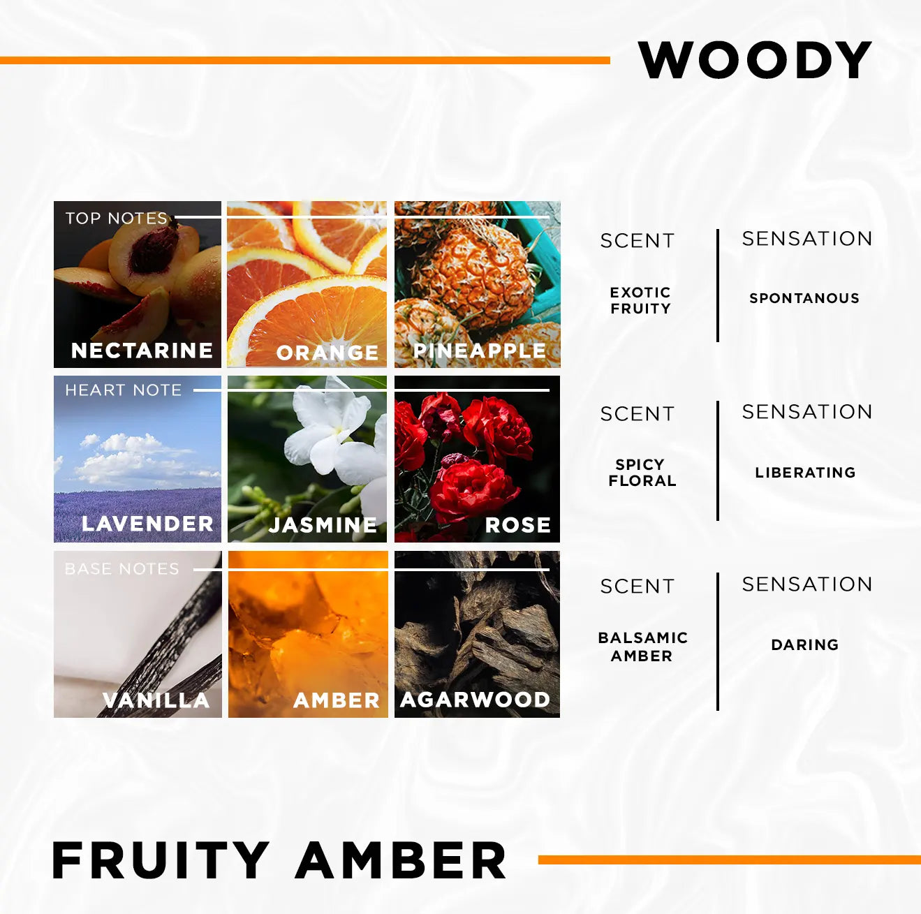 Purple Mystique (Personalized) – Make Your Own Perfume